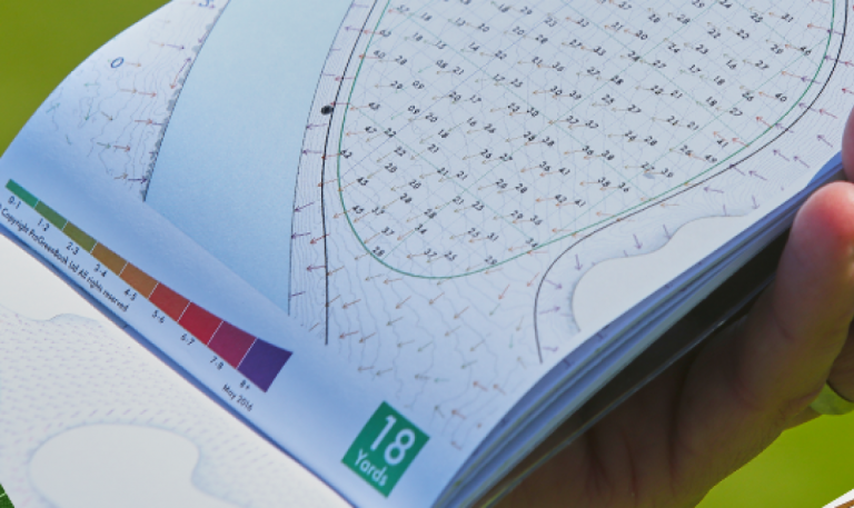 Green-reading maps and its impact with the putting game - Same Guy Golf